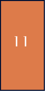 22 Macalisterz | EXSIM Group